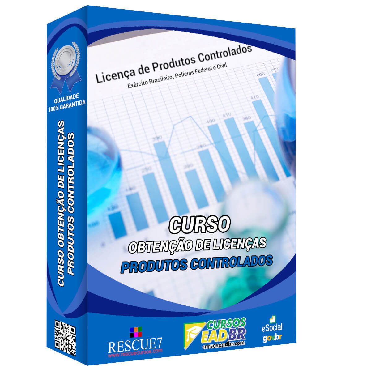 Curso Obtenção de Licenças de Produtos Controlados | Rescue Cursos ...